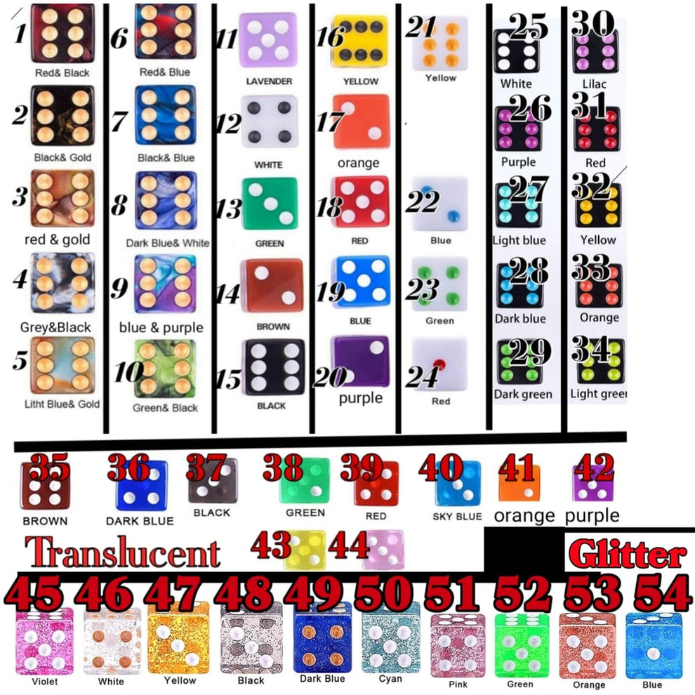 Dice Scribe – Devastator Brand Supply Co